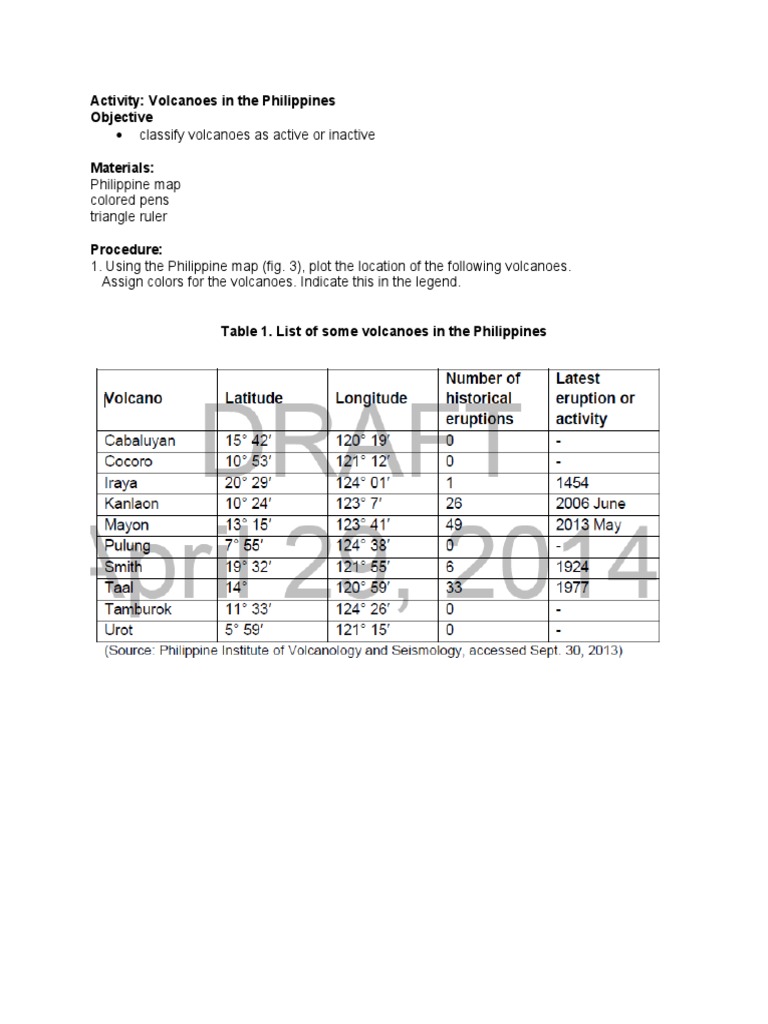 MAP-OF-THE-PHILIPPINES-ACTIVITY | PDF