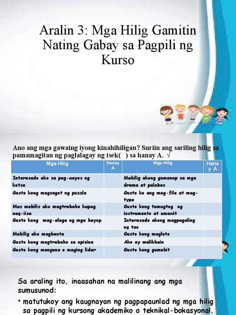 Q1 EsP 7 Aralin 3 | PDF