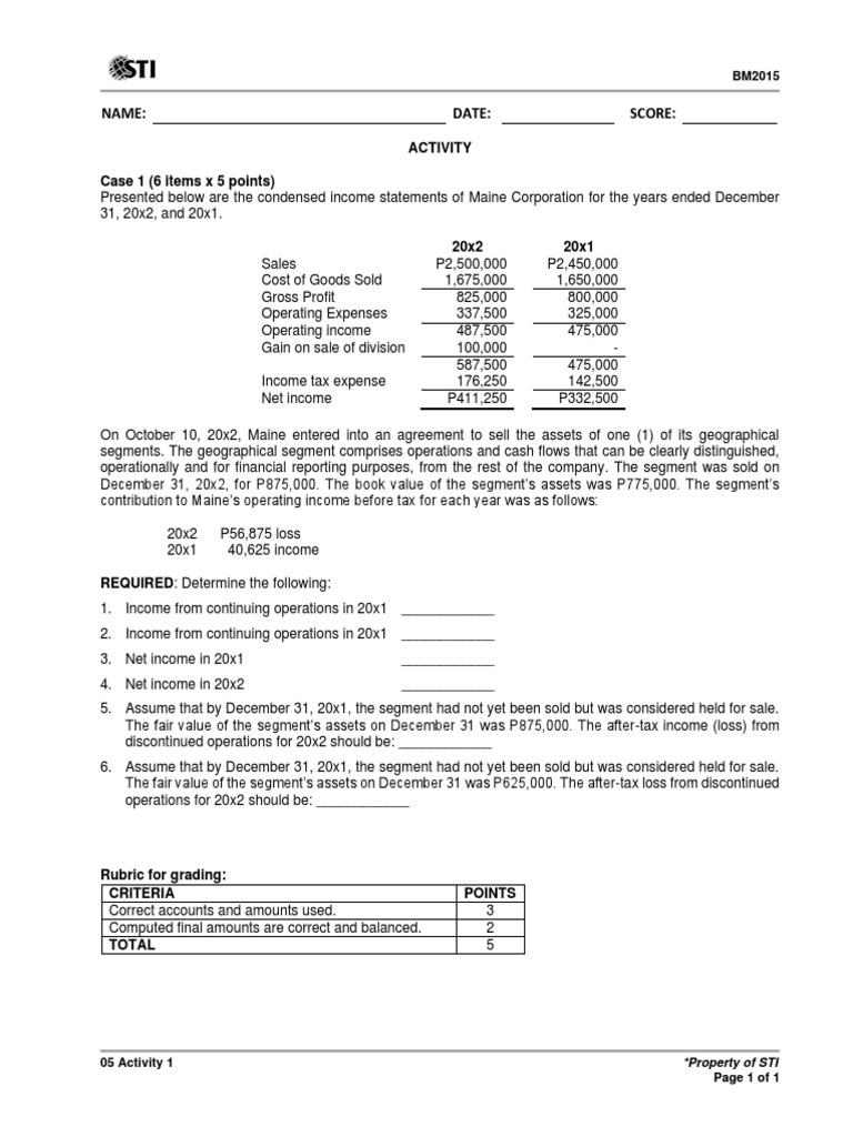 05 Activity 1 | PDF | Income | Net Income