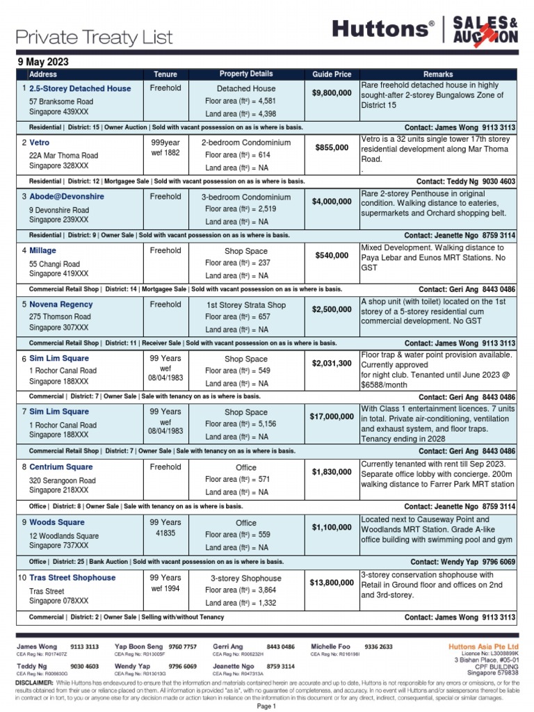 Huttons Sales Auction List May 2023 | PDF | Leasehold Estate | Housing