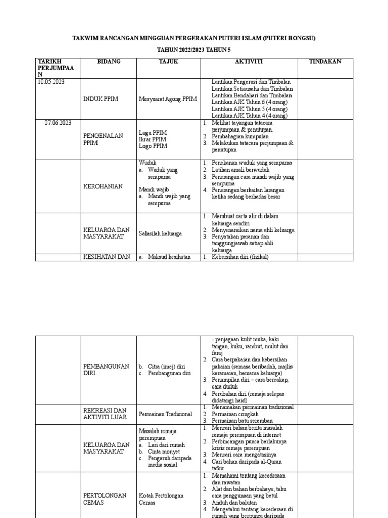 Rancangan Mingguan Puteri Islam 2023 | PDF
