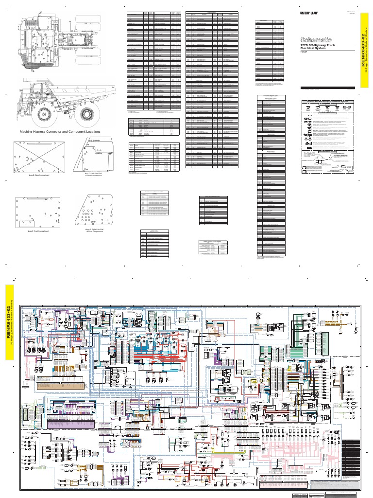 777D FKR | PDF