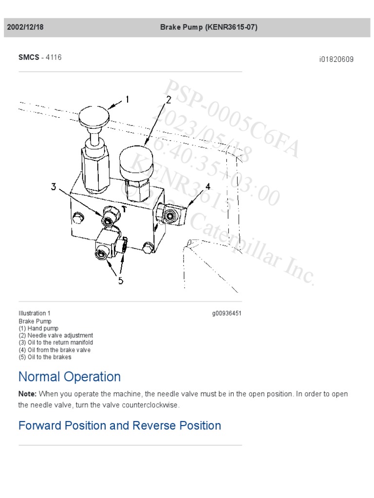 Cat Vib Roller Brake Pump | PDF