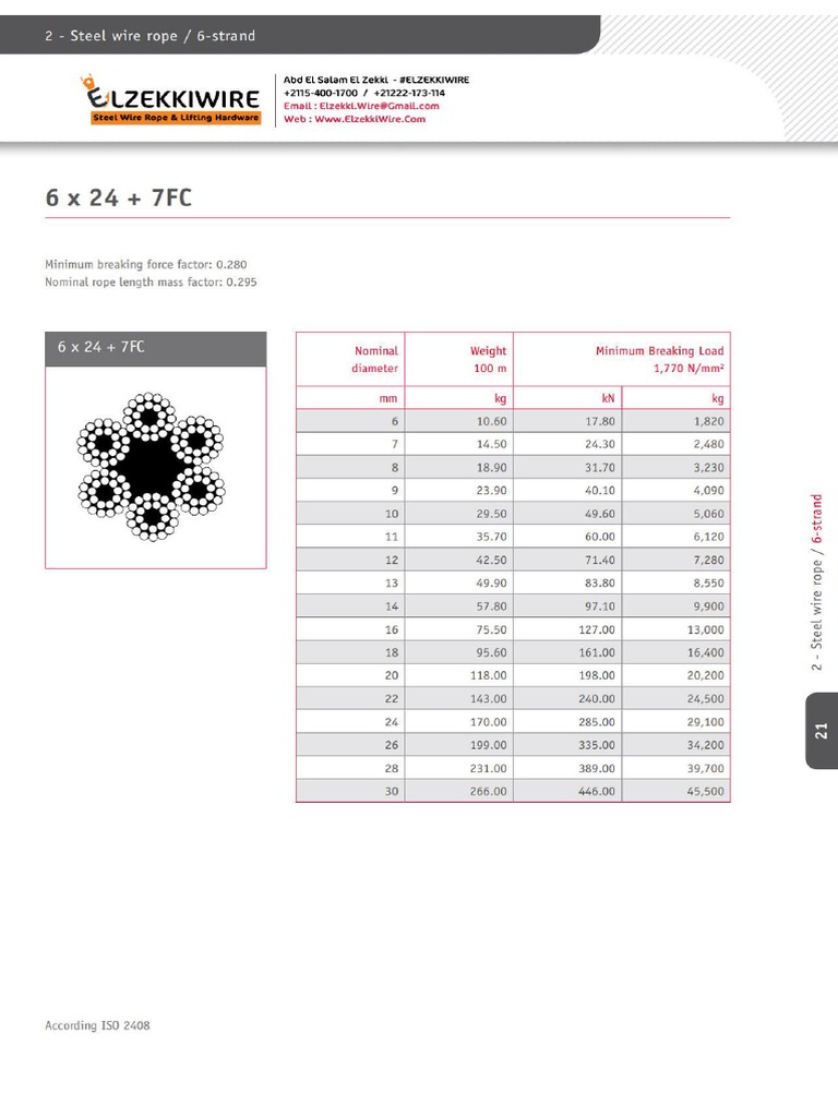 Steel Wire Rope 6x24 FC | PDF