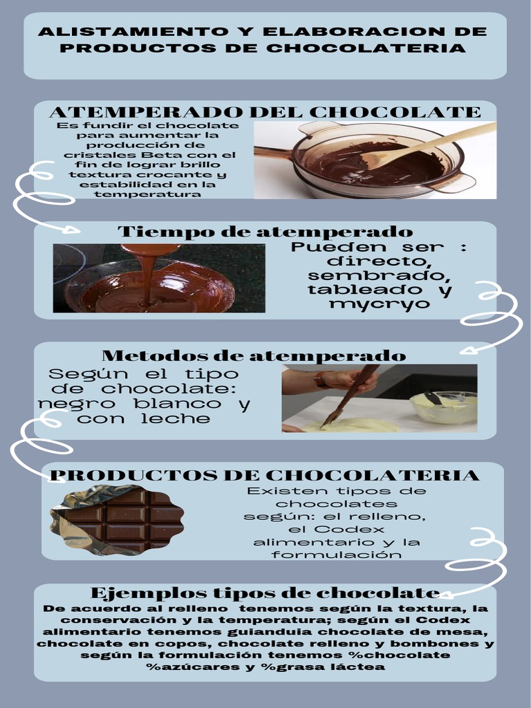 Proceso de Elaboración del Chocolate | PDF | Chocolate | Alimentos