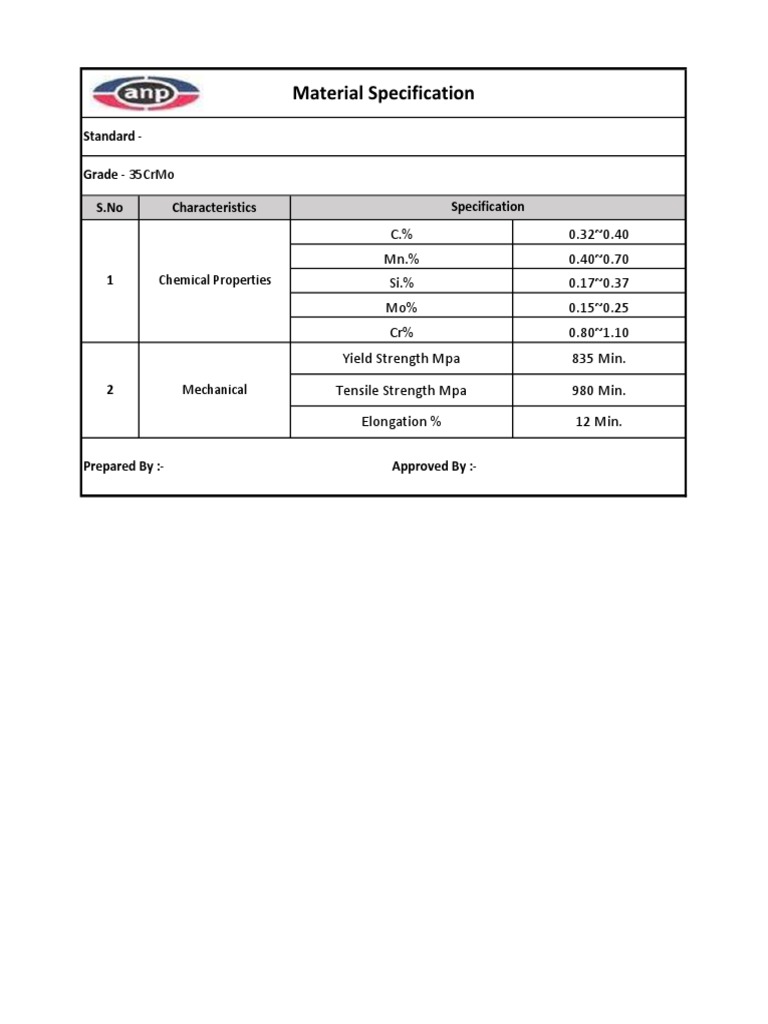 35CrMo Steel Material Specifications | PDF