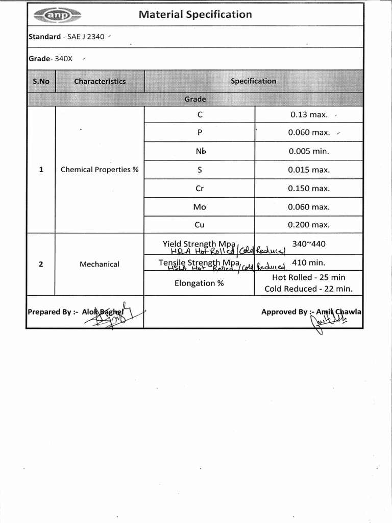 340X (Sae J2340) | PDF