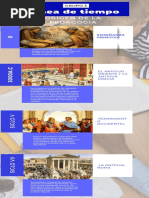 Historia de La Educación Linea de Tiempo | PDF | Aristóteles | Science