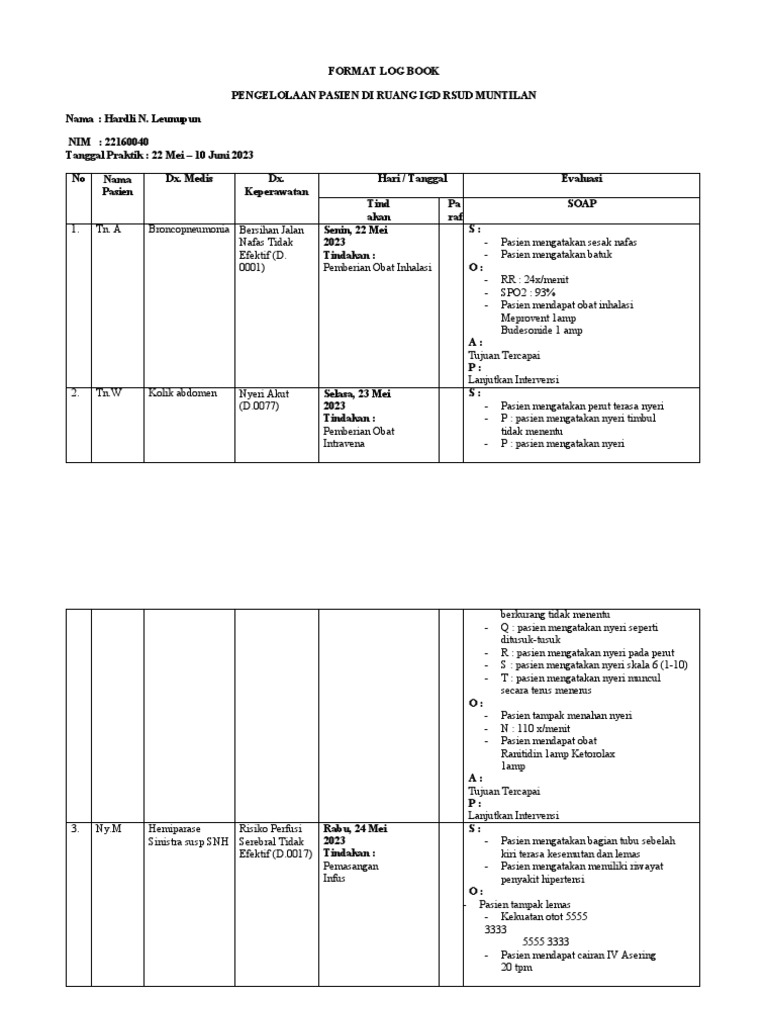 Pemberian Meprovent pada Pasien Asma | PDF