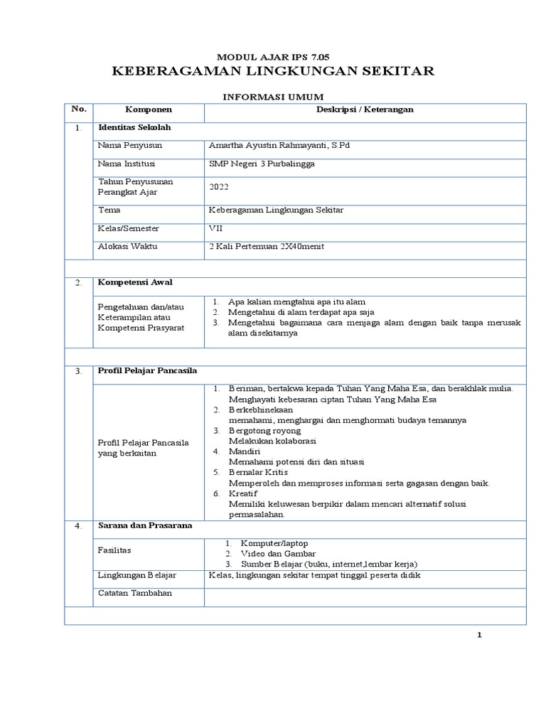 Modul Ajar Ips 7. Tema 02 (Semester Genap) | PDF