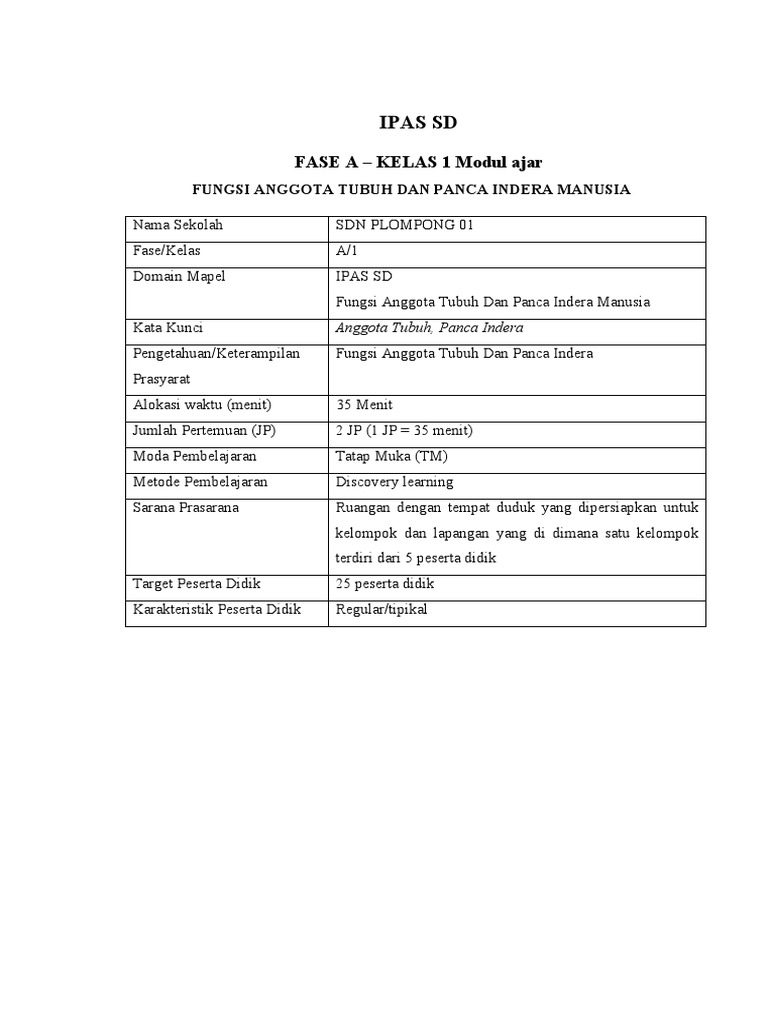 Modul Ajar IPAS Kelas 1: Panca Indera | PDF | Karier & Perkembangan
