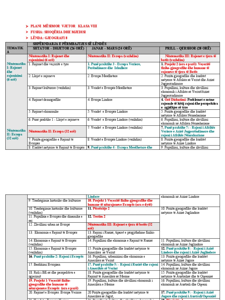 Gjeografia 8 - Ditare | PDF