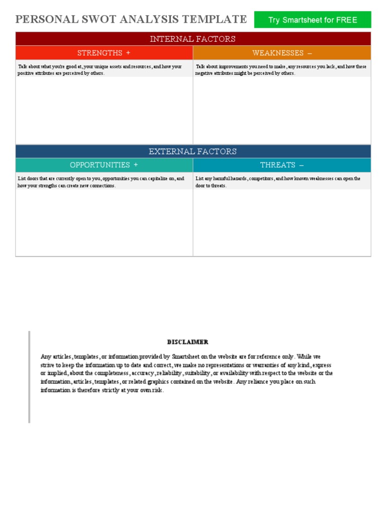 IC Personal SWOT Analysis 11542 - Word | PDF