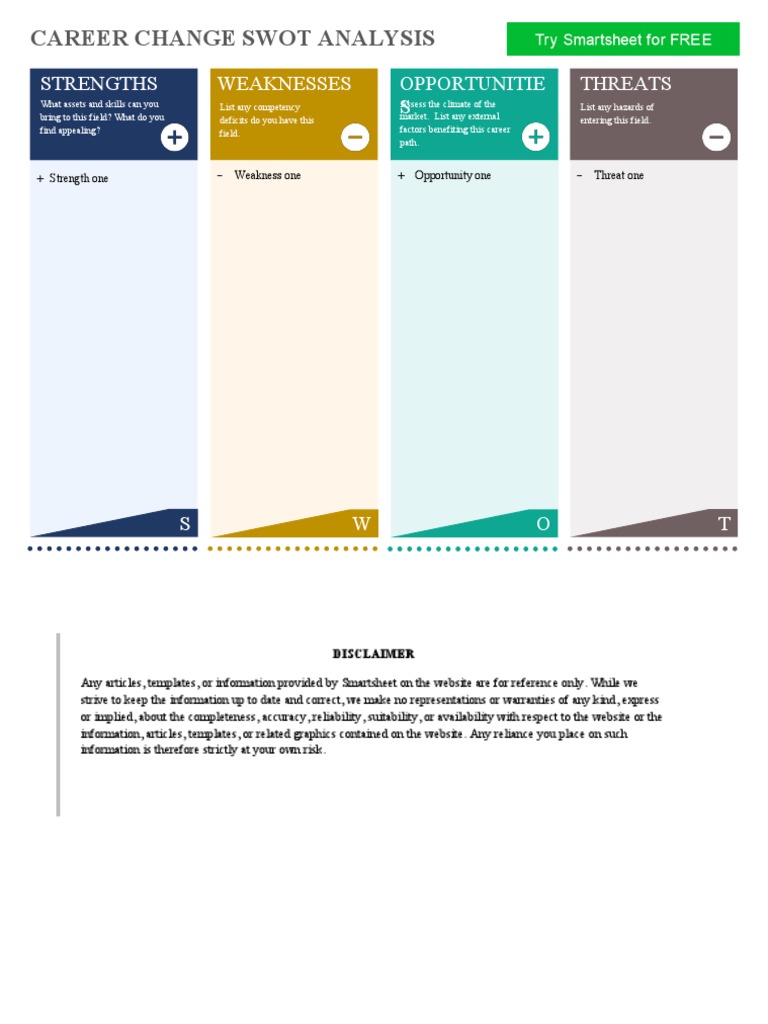 IC Career Change SWOT Analysis 11542 - WORD | PDF