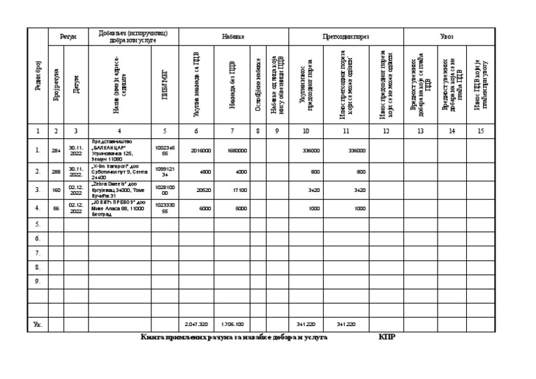 Knjiga primljenih racuna KPR Б2 | PDF