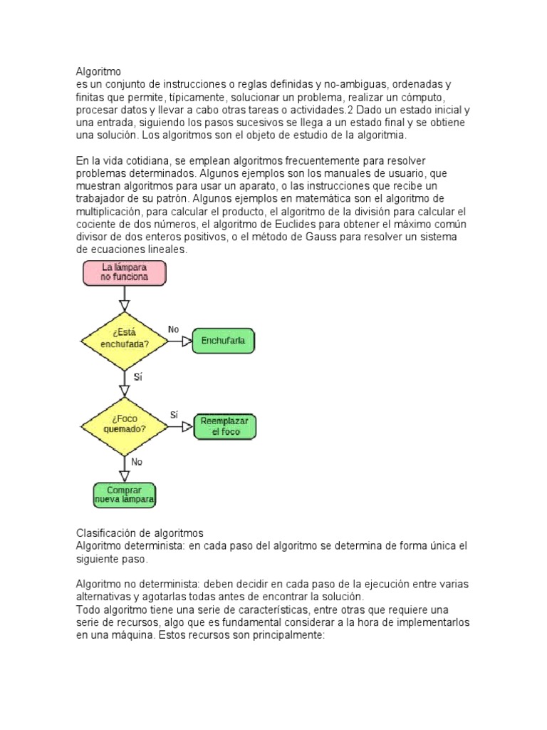 Tipos de Algoritmos | PDF