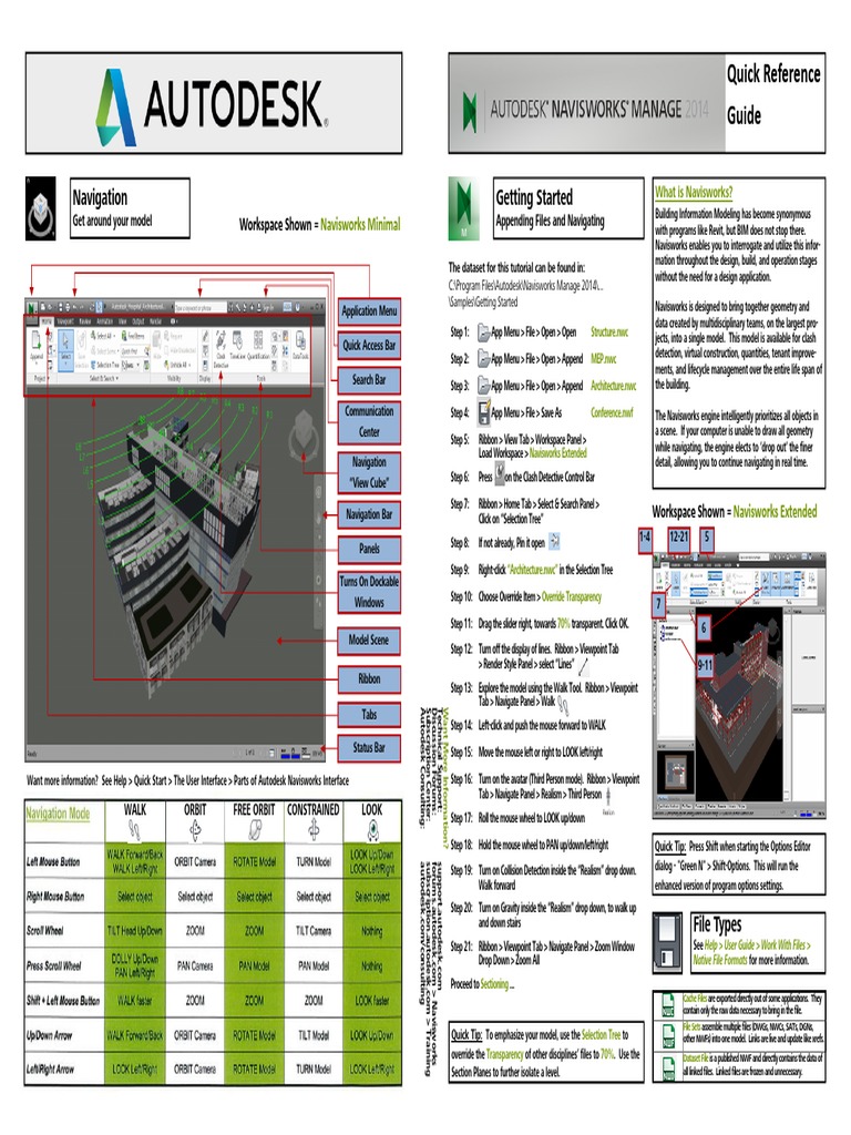 Naviswork Cheatsheet | PDF | Building Information Modeling | Software