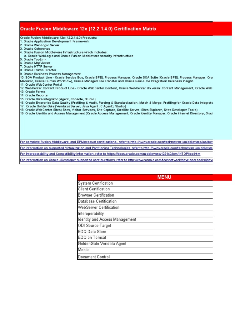 FMW 122140 Certmatrix | PDF | 64 Bit Computing | Microsoft Windows