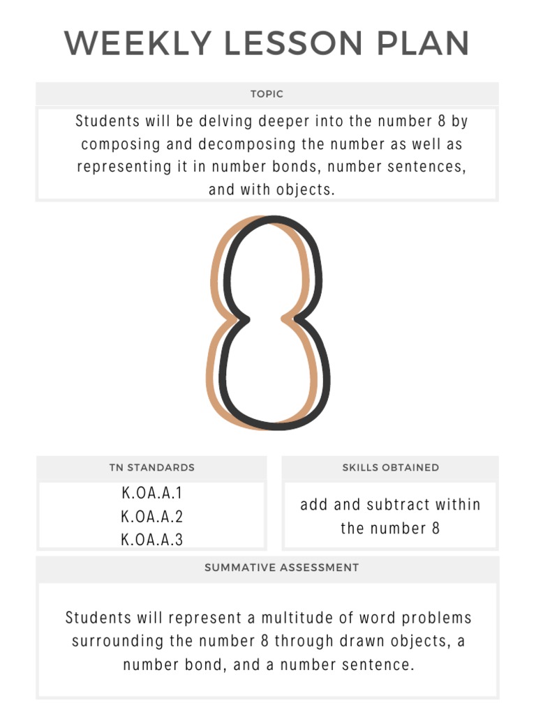 Sample Lesson Plan Math | PDF | Lesson Plan | Mathematics