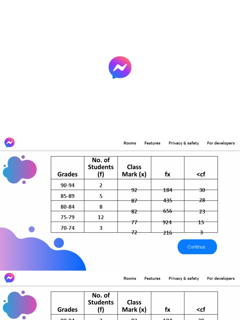 Mean Median Mode Grouped Data PDF Mode Statistics Mean