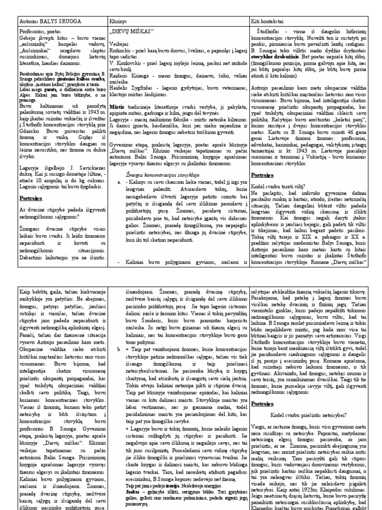 15 Balys Sruoga | PDF