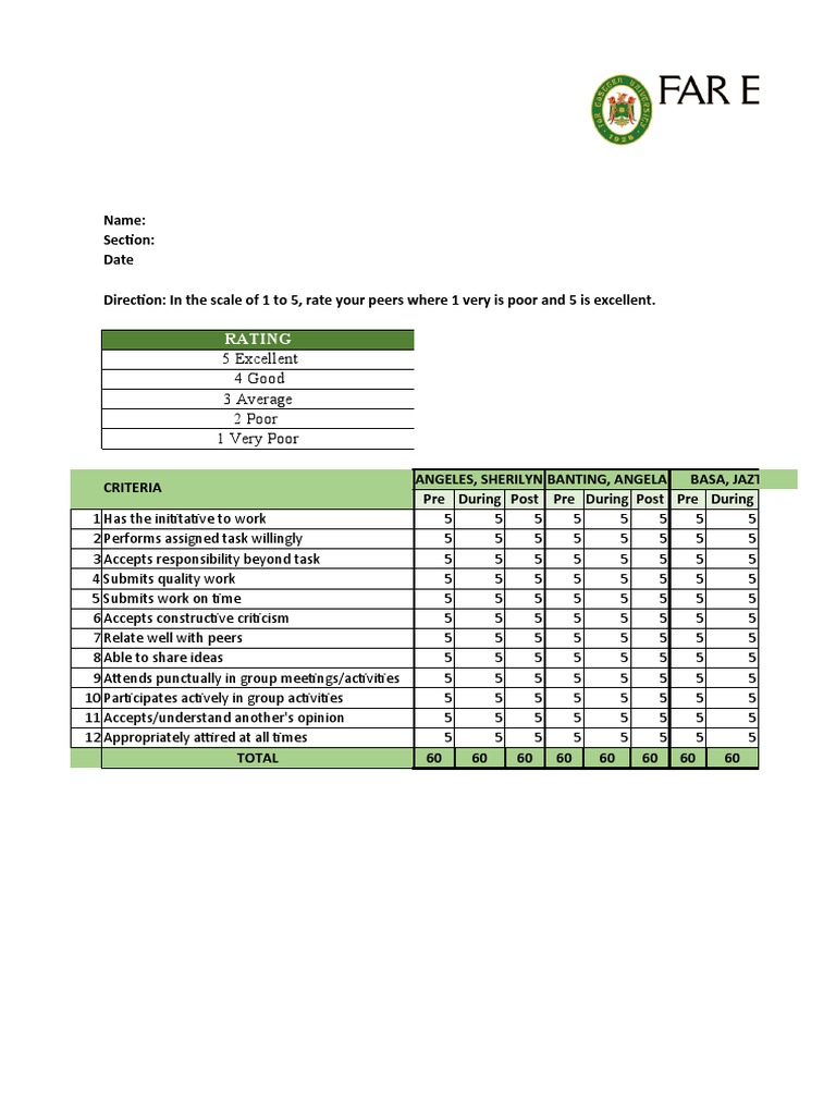 Peer Eval Format Pdf