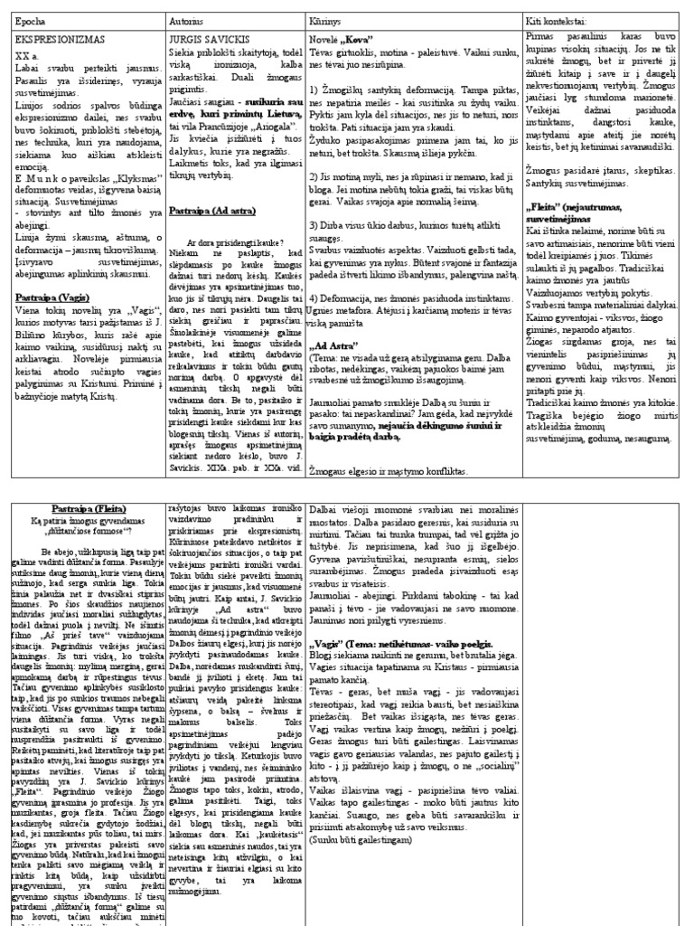 11-Ekspresionizmas - Savickis 1 | PDF