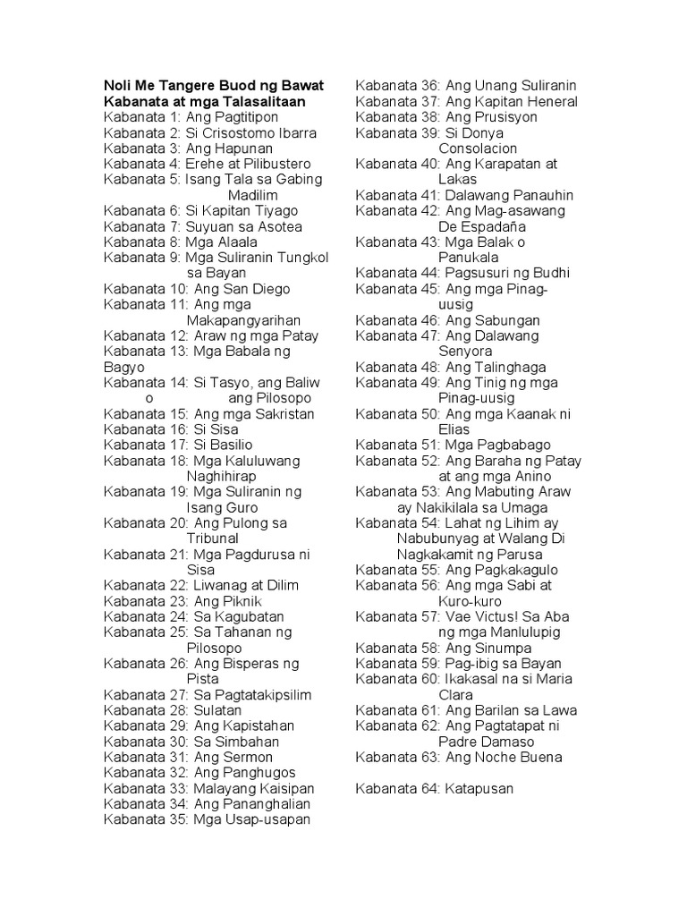 Noli Me Tangre Boud | PDF