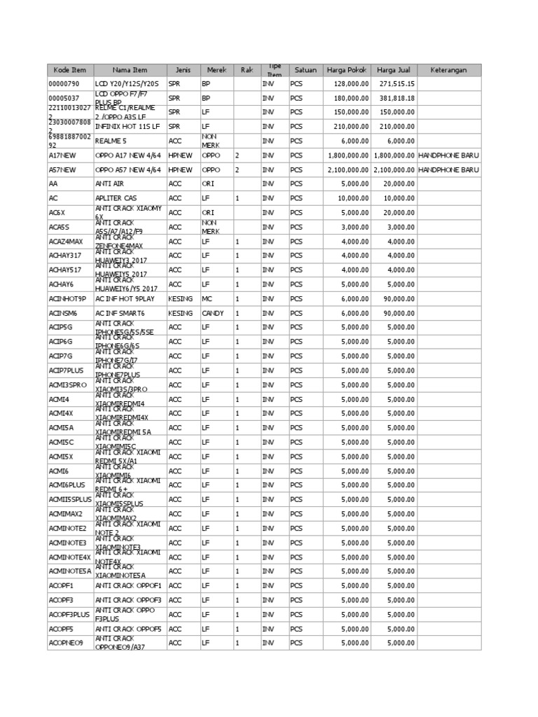 Database Centraphone | PDF | Portable Electronics | Internet Of Things