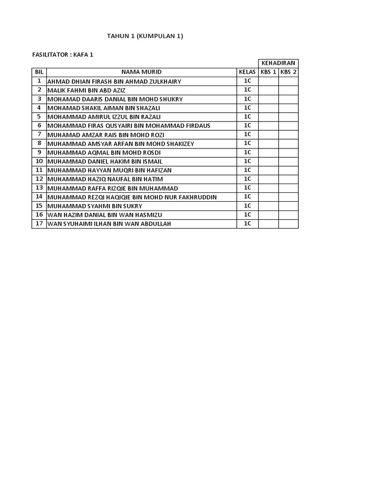 Kehadiran KBS 2019 | PDF