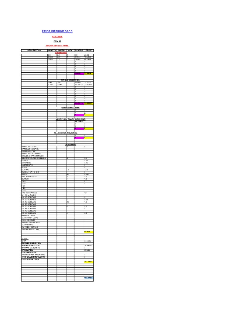 2 Door Seville Robe | PDF