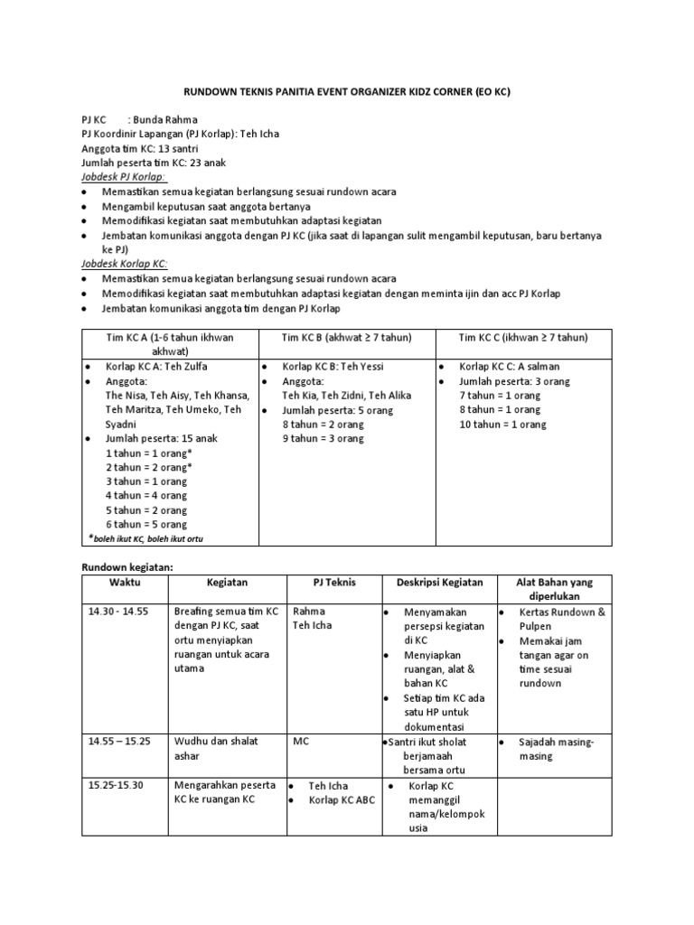 RUNDOWN TEKNIS PANITIA EVENT ORGANIZER KIDZ CORNER Versi 2 | PDF