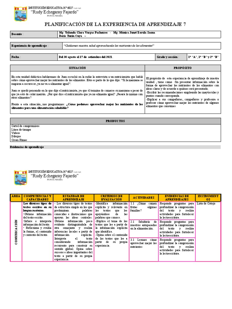 Planificación de La Experiencia de Aprendizaje 7 Setiembre-Yolanda | PDF | Aprendizaje | Nutrición