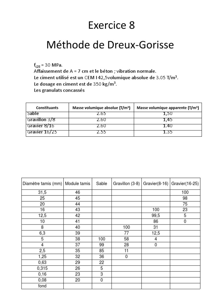 Exercice 8 Methode de Dreux Gorisse | PDF