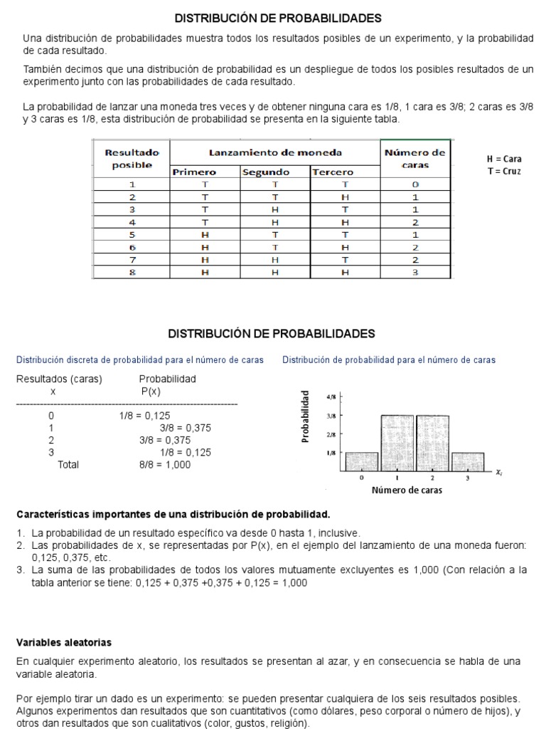 Distribución de Probabilidades | PDF | Probabilidad | Desviación Estándar