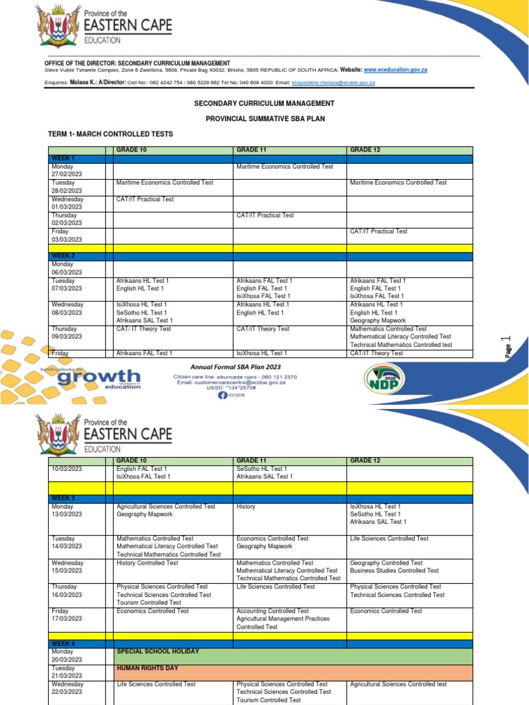 Annual SBA Plan 022023 | PDF | Science | Engineering