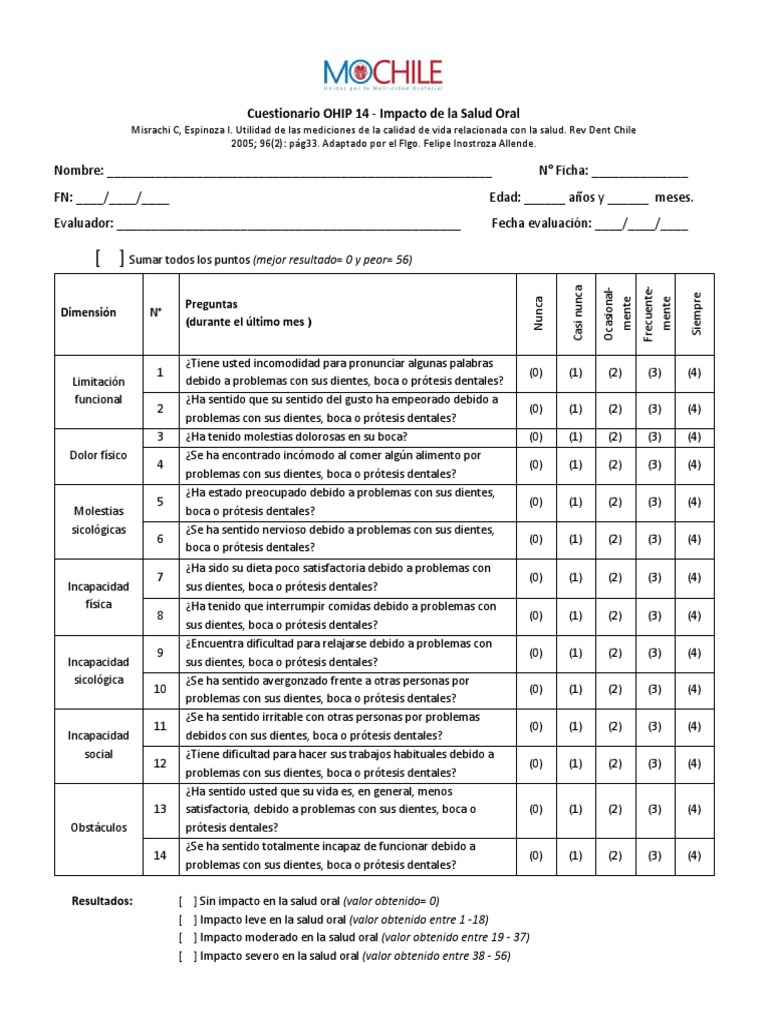 (MO-CHILE) Cuestionario OHIP - Impacto en La Salud Oral | PDF ...