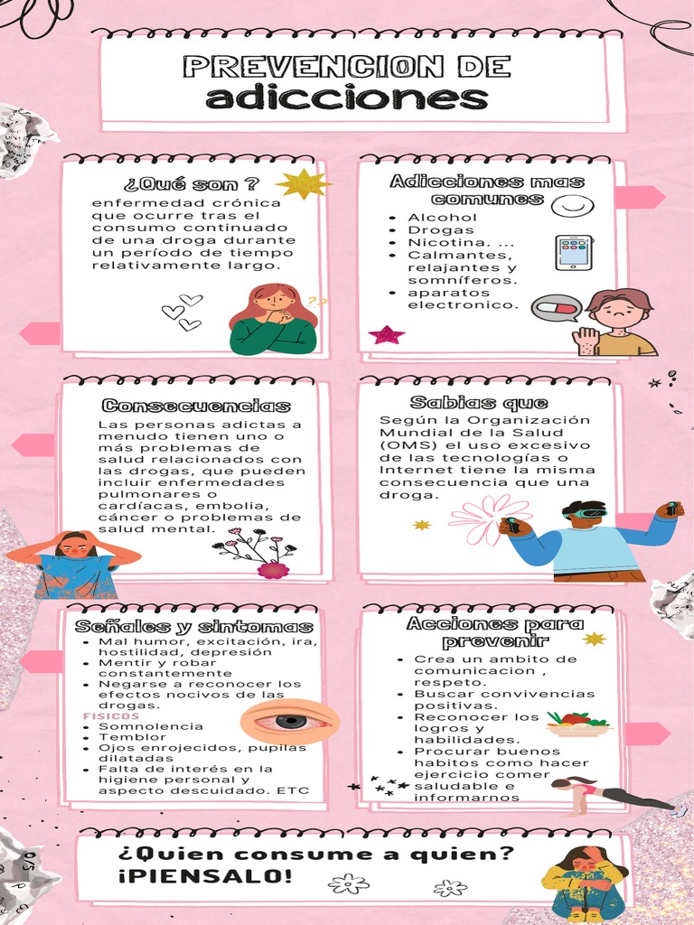 Infografia Adicciones | PDF