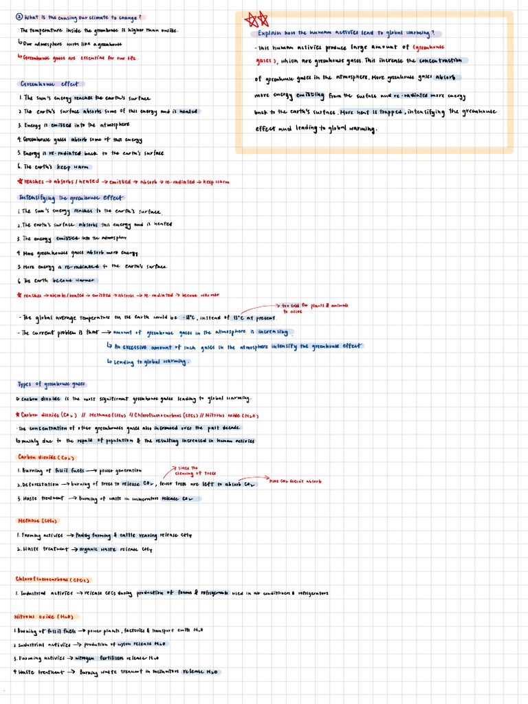 Geog 2 | PDF | Environmental Science | Global Environmental Issues