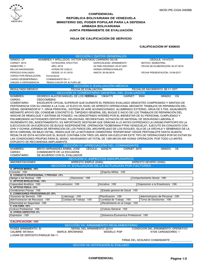 Confidencial República Bolivariana de Venezuela Ministerio Del Poder Popular para La Defensa ...