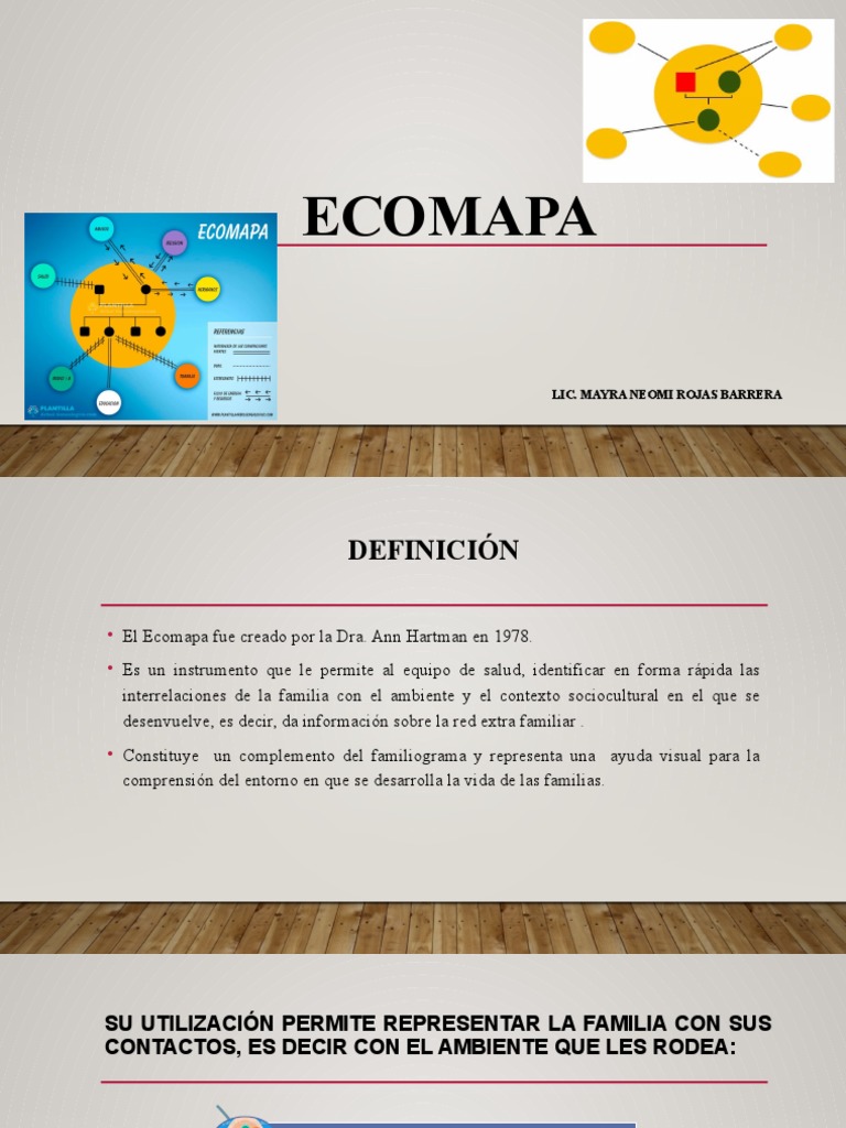ECOMAPA | PDF | Ciencia cognitiva