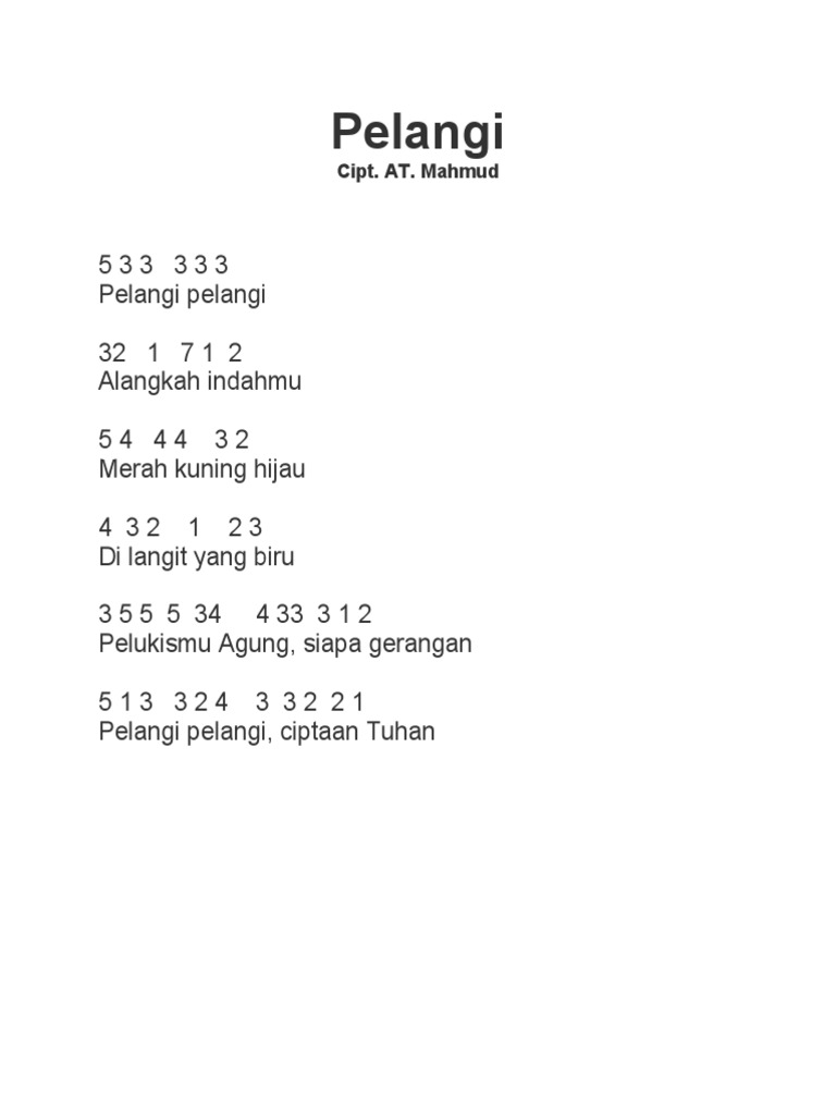 Not Angka Pianika Lagu Anak Pelangi Pelangi | PDF
