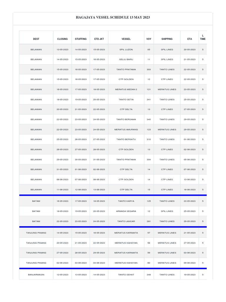 Vessel Schedule-7 | PDF