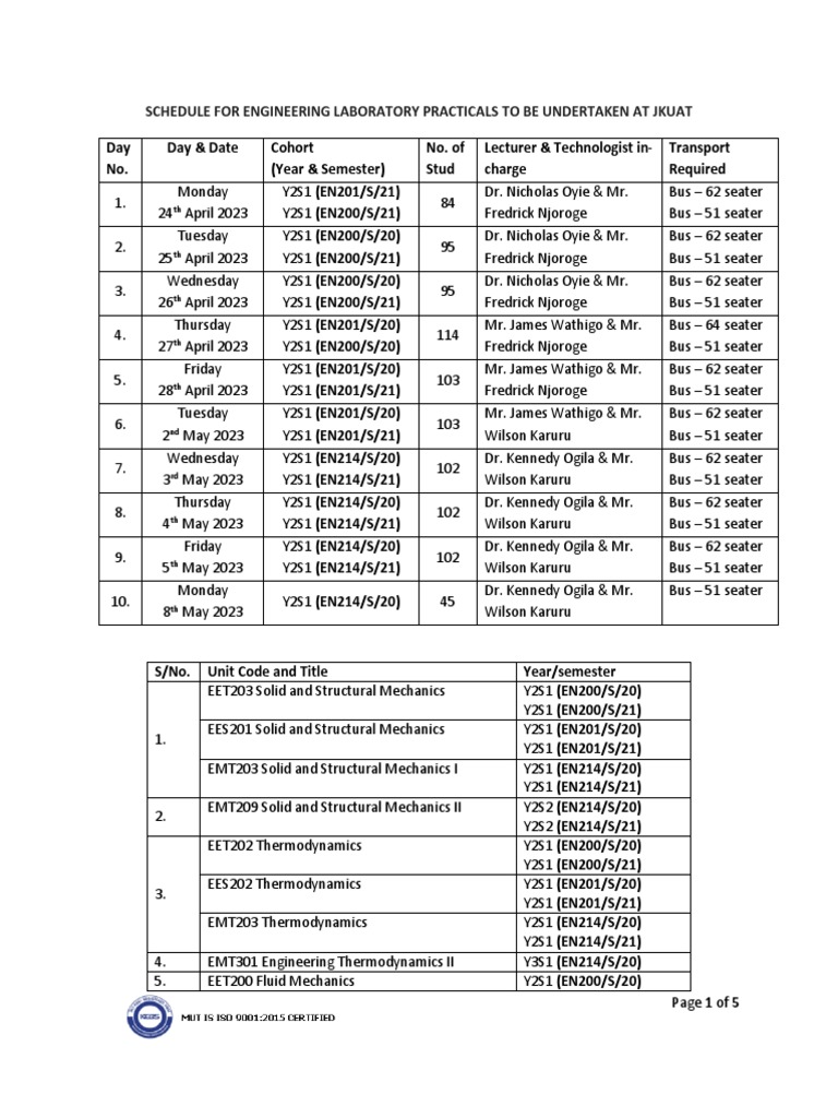 2ND and 3RD Yrs Practical Schedule | PDF | Chemistry | Chemical Engineering