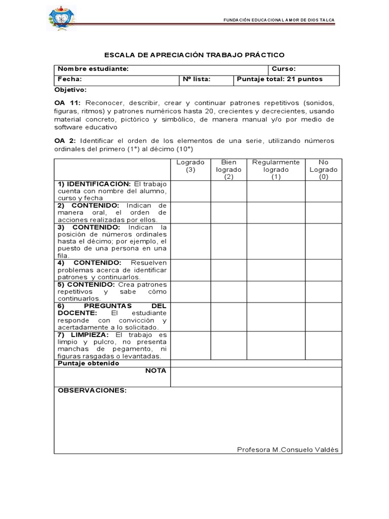 Escala de Apreciación Trabajo Practico | PDF