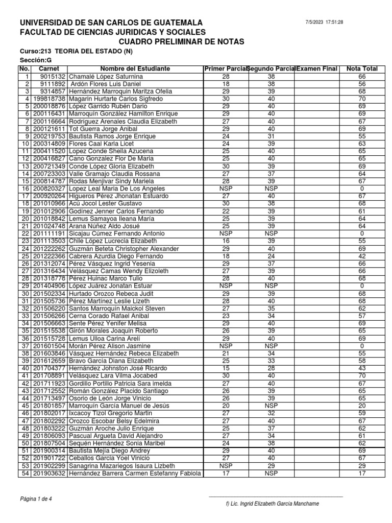 Universidad de San Carlos de Guatemala Facultad de Ciencias Juridicas Y Sociales Cuadro ...