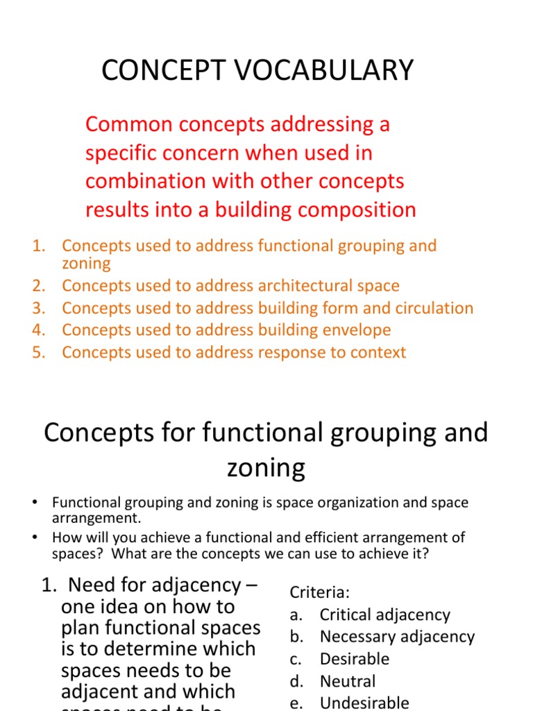 Concepts For Functional Grouping and Zoning | PDF | Building | Zoning