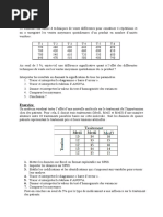 Table de Fisher pour tests statistiques | PDF