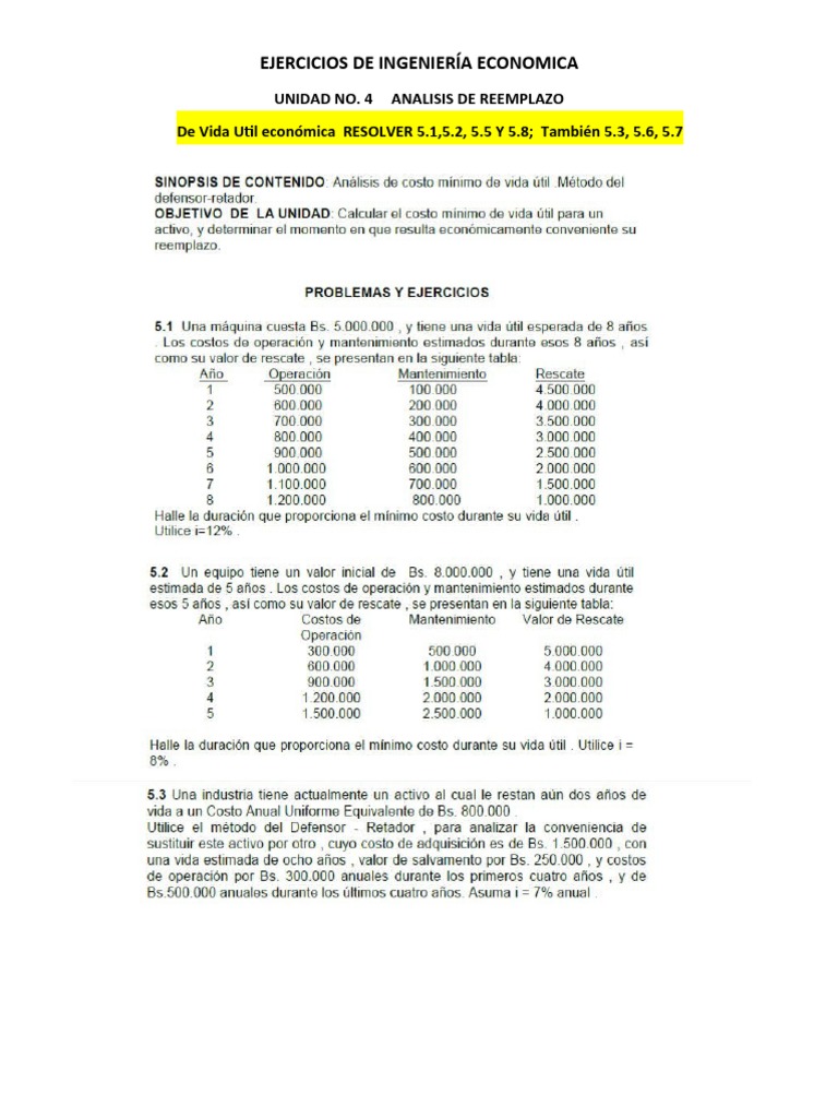Ie Ejerc U4 Analisis de Reemplazo | PDF