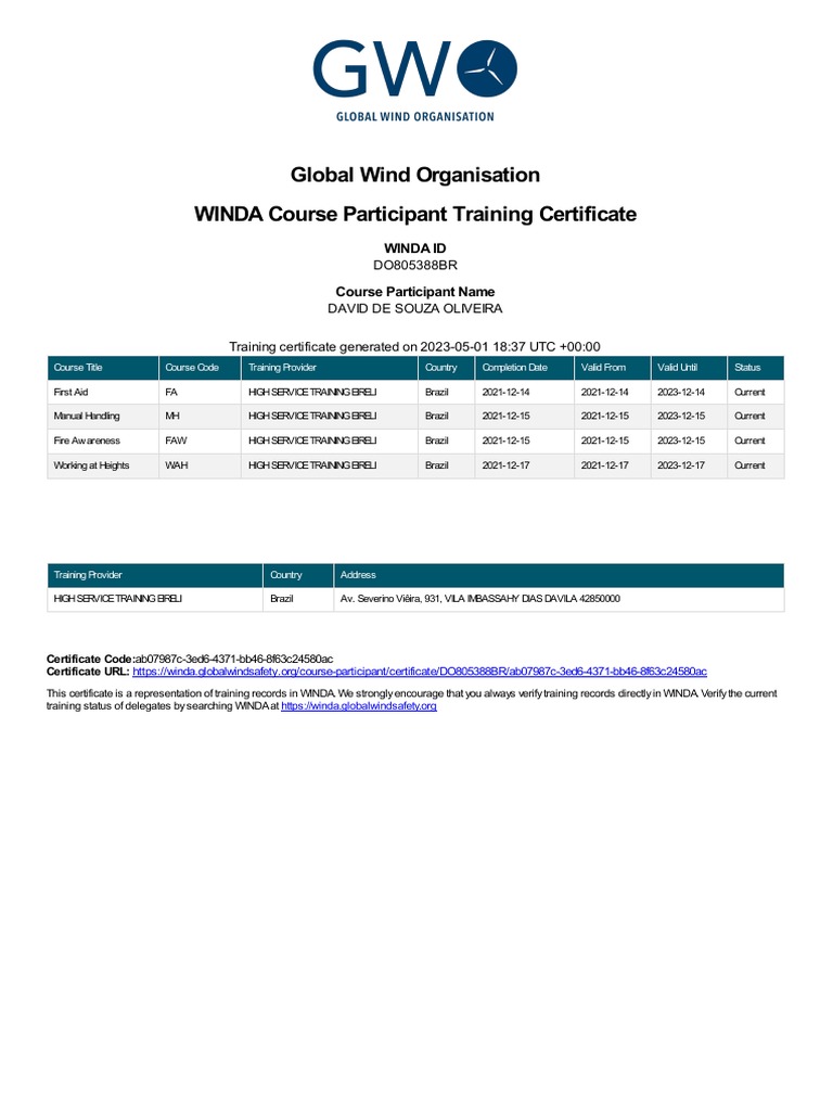 Certificado GWO Dez2023 | PDF